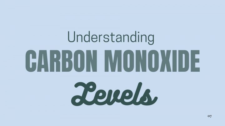 How to Understand Carbon Monoxide Levels and their Risks